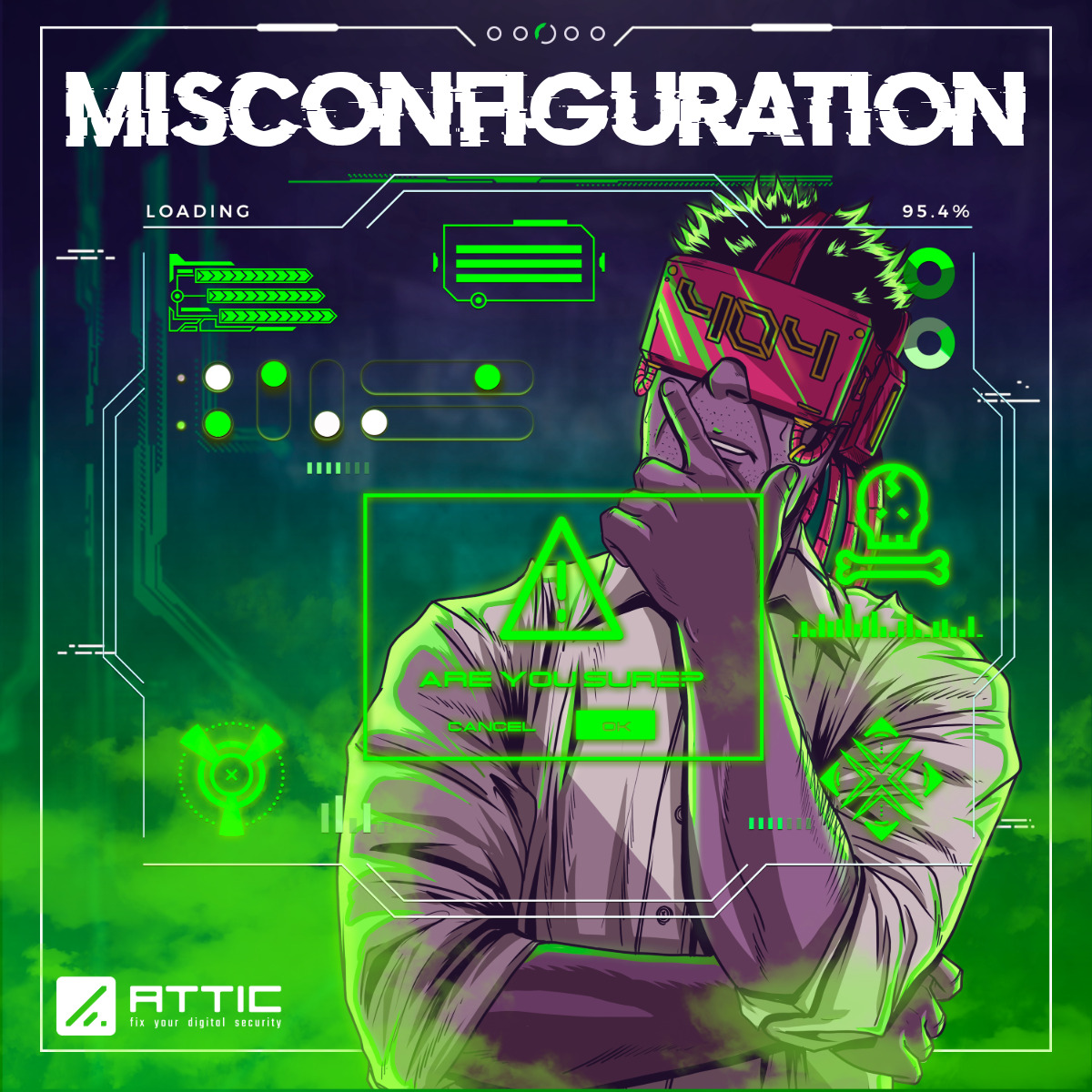 CHK-1625 - Scan Messages for Unsafe Links. – Attic Security